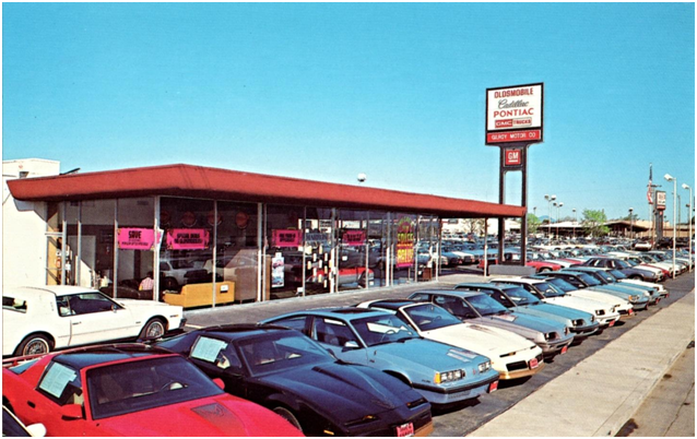 Things to consider when starting your motor trade business - AGENCE BARBARE